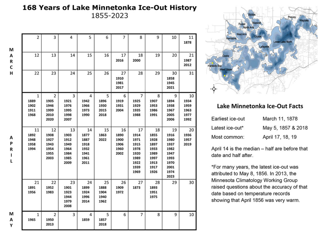 Ice-out on Lake Minnetonka - Freshwater Society Ice-out on Lake Minnetonka - Freshwater Society