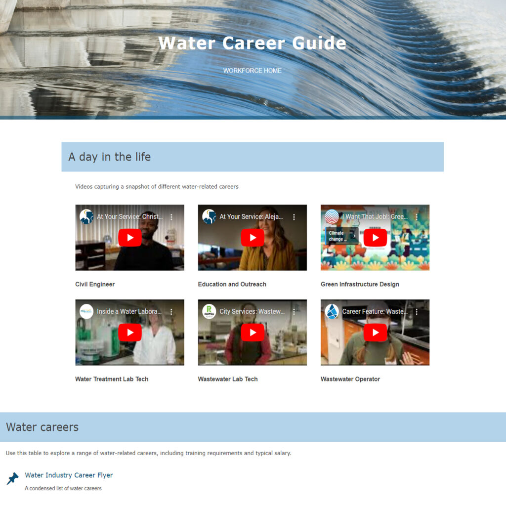 Impact Report 2023 - Freshwater Society